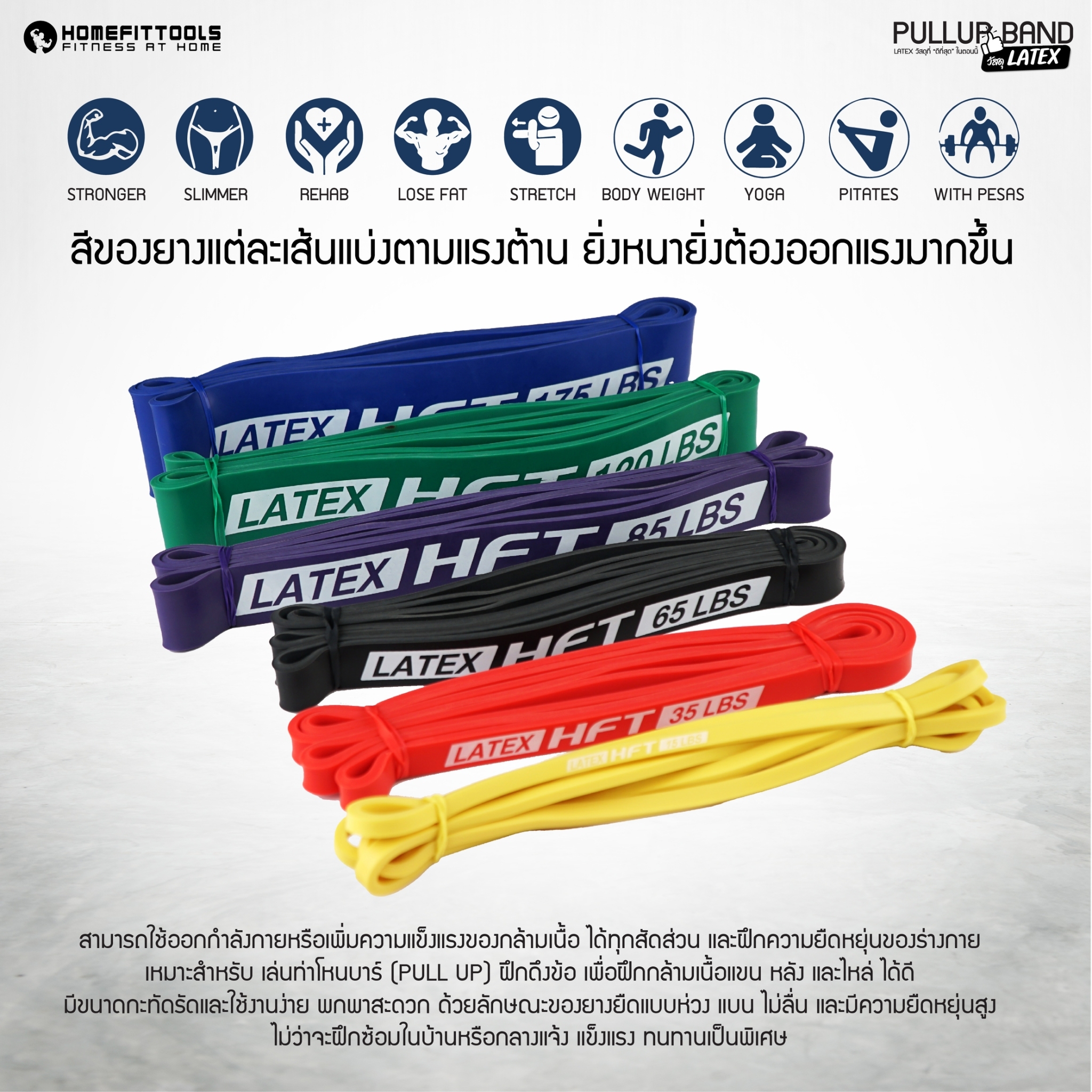 ยางยืดออกกำลังกาย Homefittools 50-125 ปอนด์ สีเขียว Latex